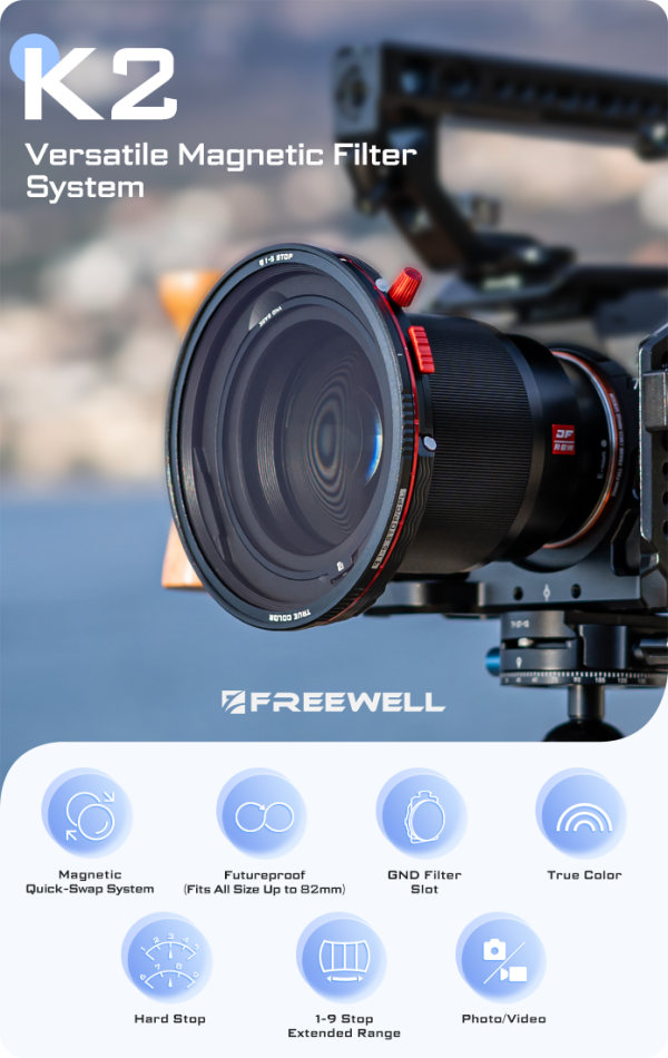 Freewell K2: toma de contacto con el sistema de filtros más versátil ...