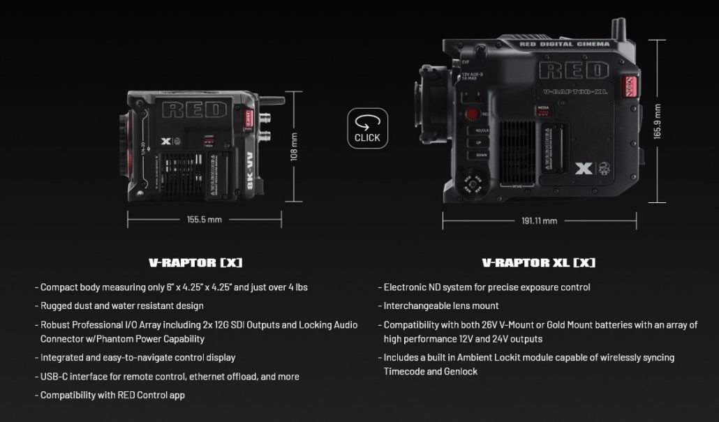 RED lanza la nueva V-RAPTOR [X], la primera cámara de cine de gran ...