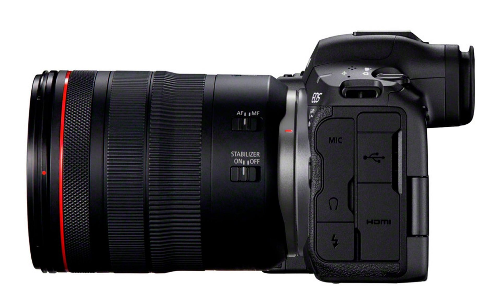 Canon R5 mark II - nuevo buque insignia, descúbrelo!